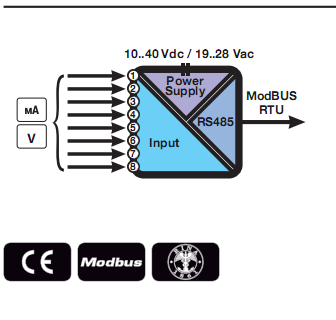 Bộ chuyển đổi tín hiệu analog sang Modbus RTU, bộ chuyển đổi Mobbus